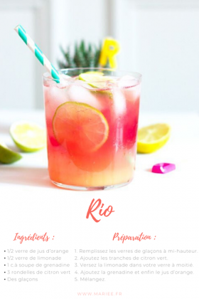 30 recettes de cocktails de mariage pour votre vin d'honneur